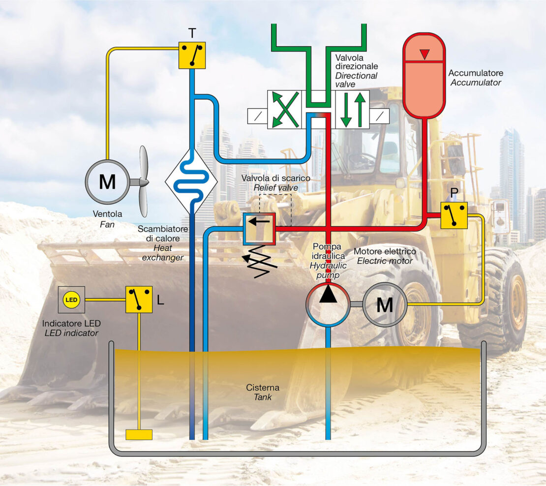 Earth-moving machinery - Elettrotec